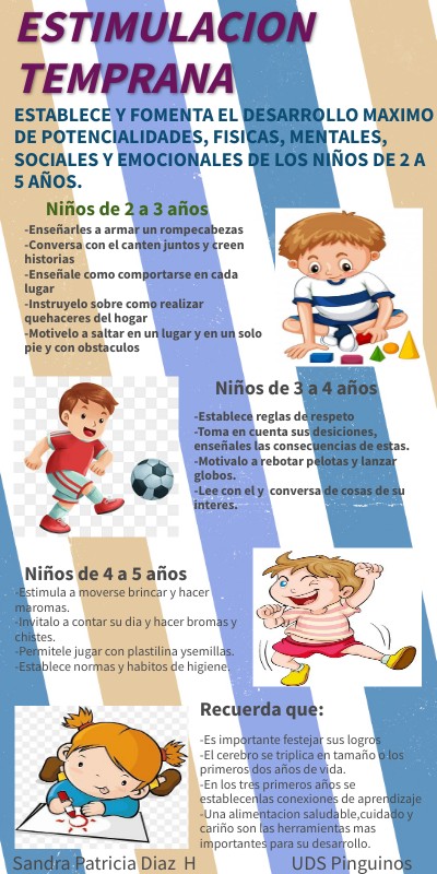 ESTIMULACION TEMPRANA | Genially