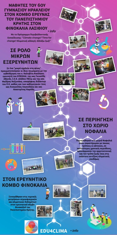 ΦΙΝΟΚΑΛΙΑ