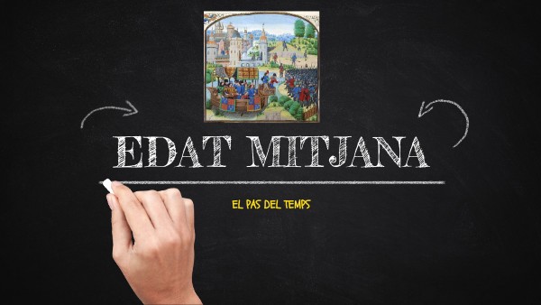 EDAT MITJANA | Genially
