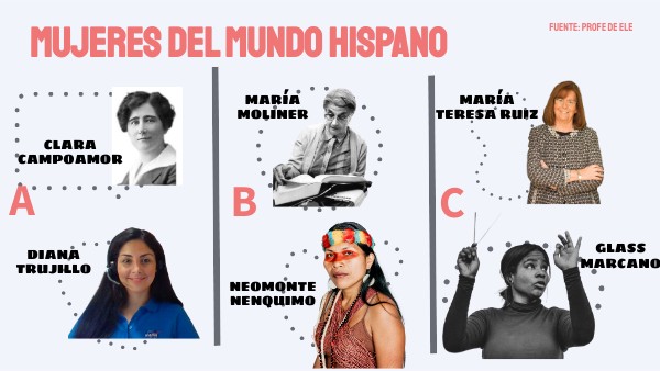 MUJERES DEL MUNDO HISPANO | Genially