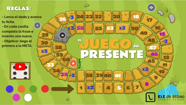 PRESENTE regular | Genially