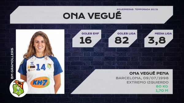 Ona Vegue | Genially