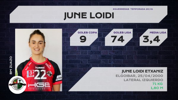 June Loidi | Genially
