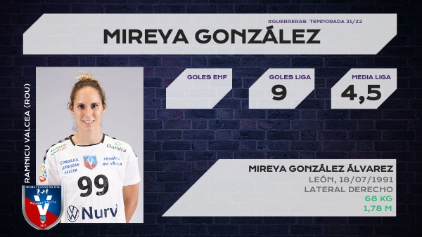 Mireya Gonzalez | Genially
