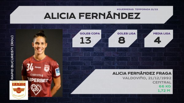 Alicia Fernandez | Genially