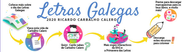 LETRAS GALEGAS 2020 - CARBALHO CALERO | Genially