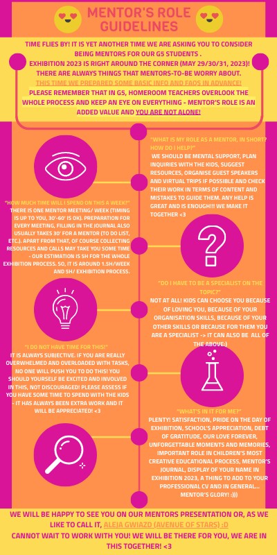 EXHIBITION 2021 - MENTOR'S ROLE GUIDELINES | Genially