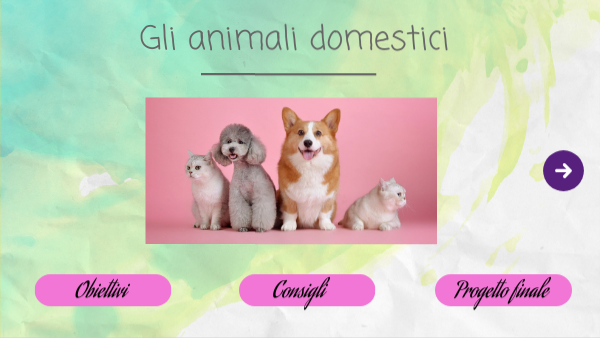 Gli animali domestici | Genially
