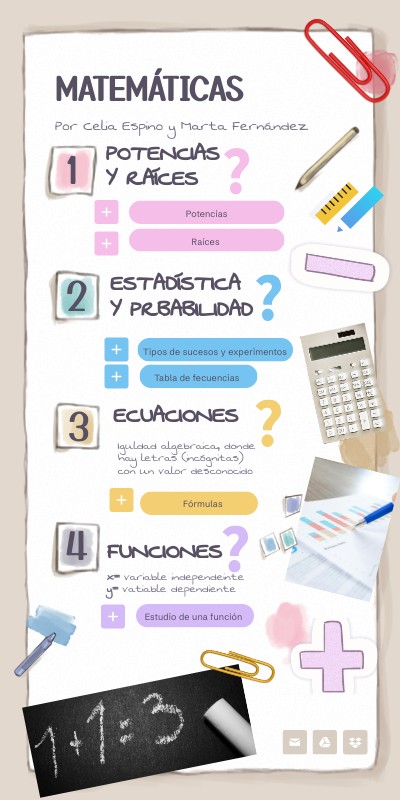 Matemáticas | Genially