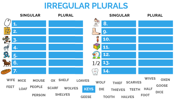 IRREGULAR PLURALS | Genially