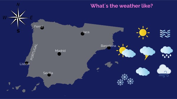 WHAT´S THE WEATHER LIKE? | Genially