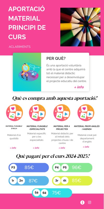 APORTACIÓ 24-25 | Genially