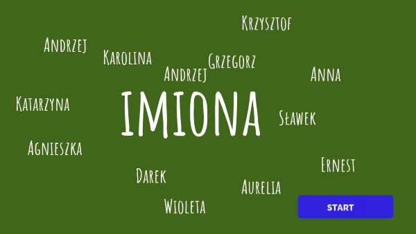 Imiona cz.1 | Genially