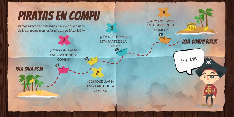 MAPA PIRATA | Genially