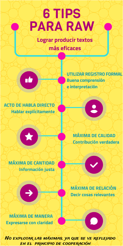 6 tips para RAW