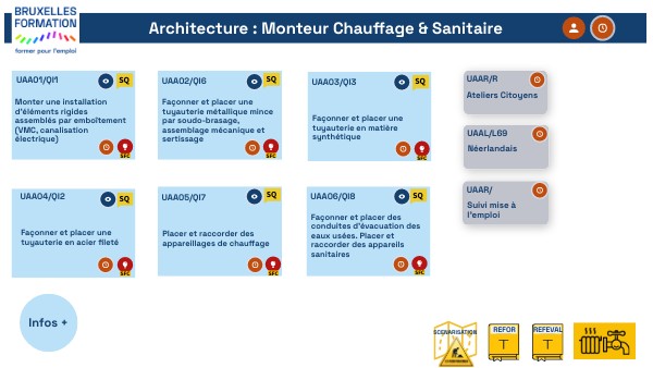 DRAFT Architecture MCS