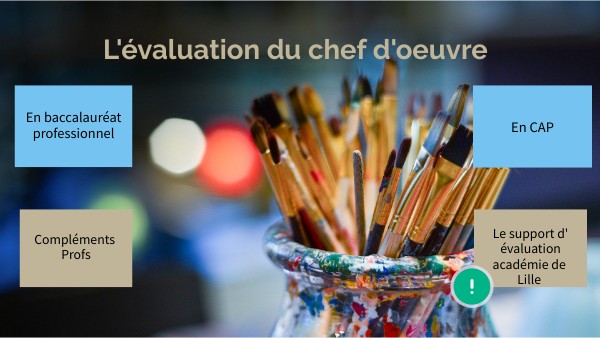 evaluation chef d'oeuvre | Genially