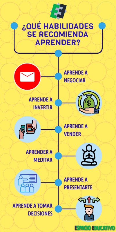 ¿Qué habilidades se recomienda aprender? | Genially