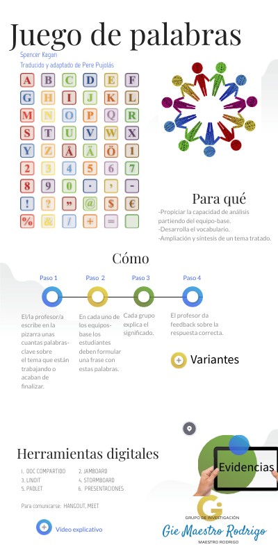 Juego de palabras | Genially