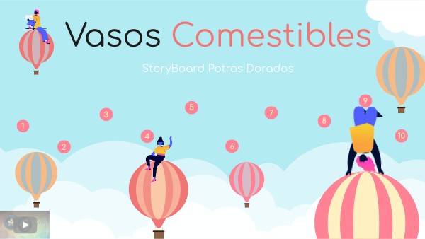 Vasos Comestibles | Genially