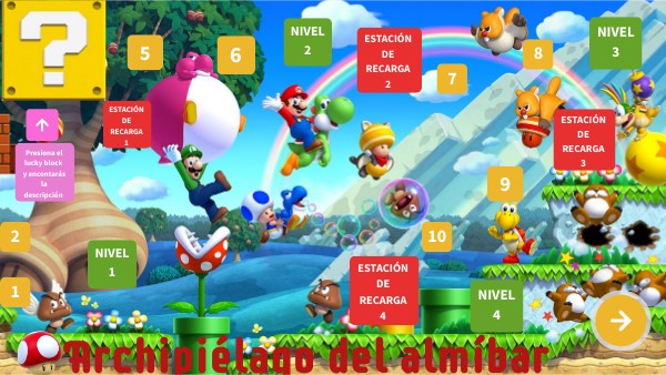 Viajando con Súper Mario Bross en el archipiélago del almibar | Genially