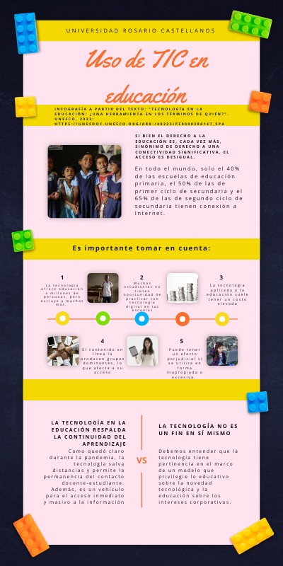INFO TIC en EDUCACIÓN según UNESCO | Genially