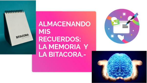 LA MEMORIA Y BITACORA | Genially