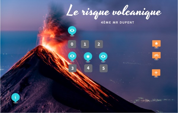 4eme Le risque volcanique | Genially