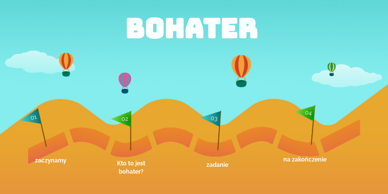Bohater | Genially