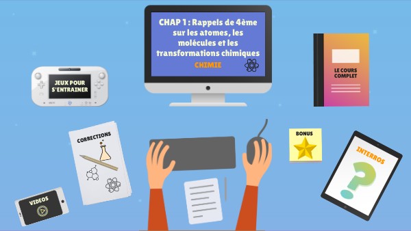 3EME - CHAP1 | Genially