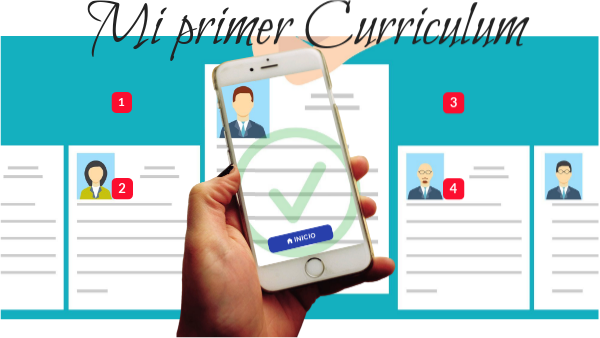 Mi primer curriculum | Genially