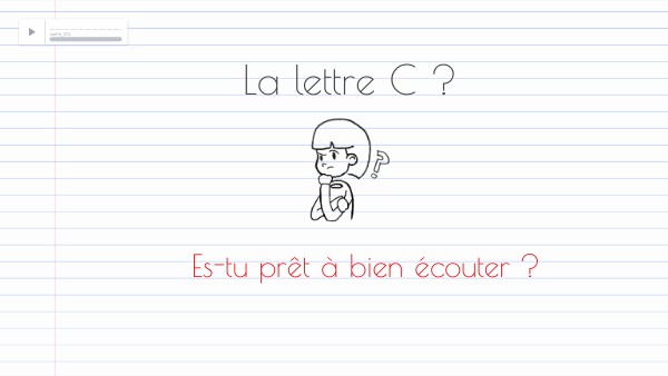 La lettre C | Genially