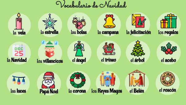 Vocabulario de Navidad