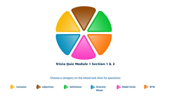 Trivia Modules 1 S 1 & 2 | Genially