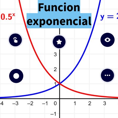 fucion exponencial | Genially