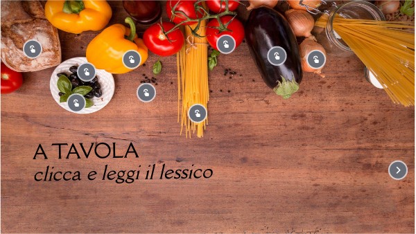 A Tavola il menù italiano | Genially