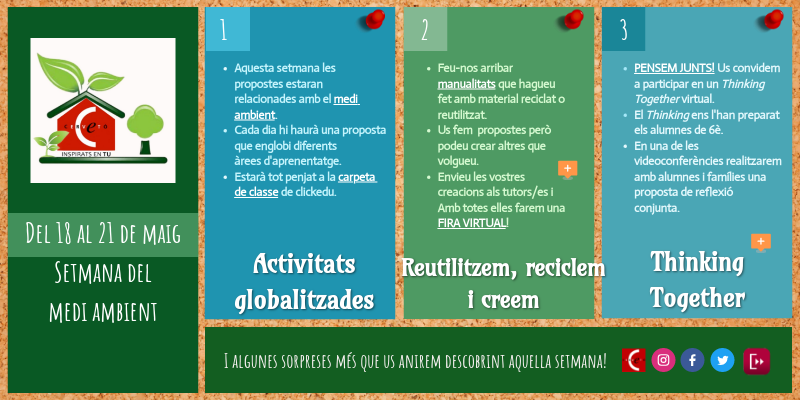 Setmana del Medi Ambient. Del 18 al 21 de maig, Programa.