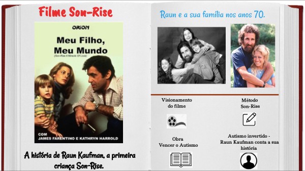 Programa Son-Rise