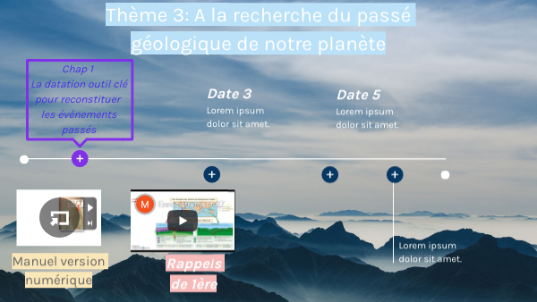 T3 passé geol T spé | Genially