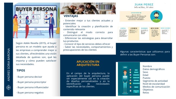 ANDRES SORIA | Genially