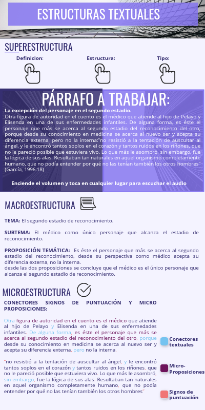 estructuras textuales