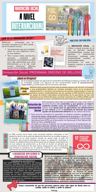 Infografía sobre el ODS 12 | Genially