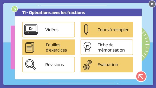 5.11 Opérations avec les fractions | Genially