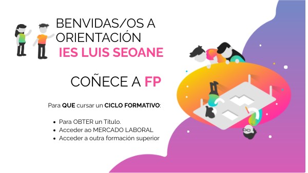 PRESENTACIÓN FP 23-24 Luís Seoane | Genially