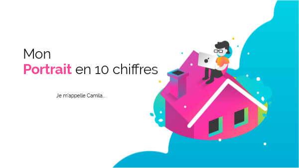 Mon Portrait | Genially