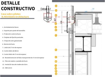 Detalle Constructivo | Genially