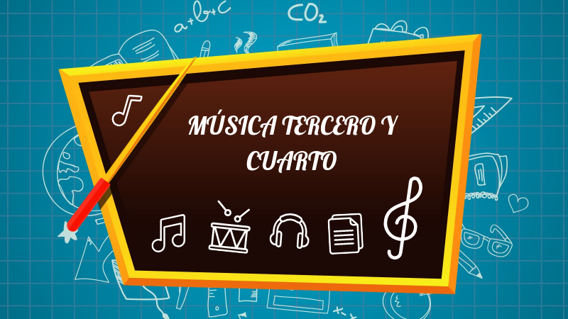 MÚSICA TERCERO Y CUARTO | Genially