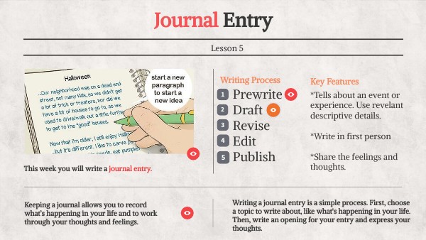 Journal Entry | Genially