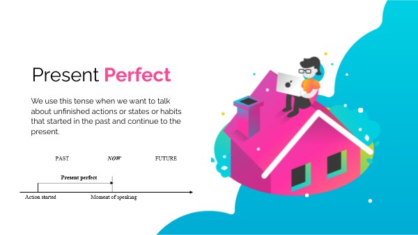 Present Perfect (Notes)