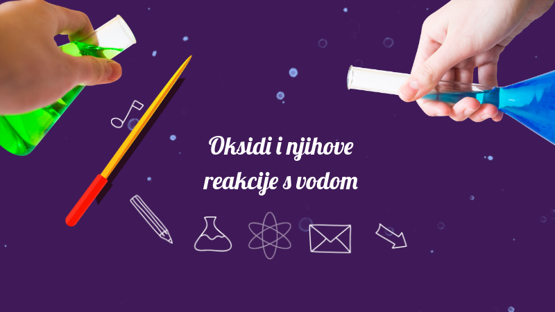 Oksidi metala i nemetala | Genially